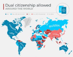 Infographic: Dual citizenship rights around the world - IMI Daily