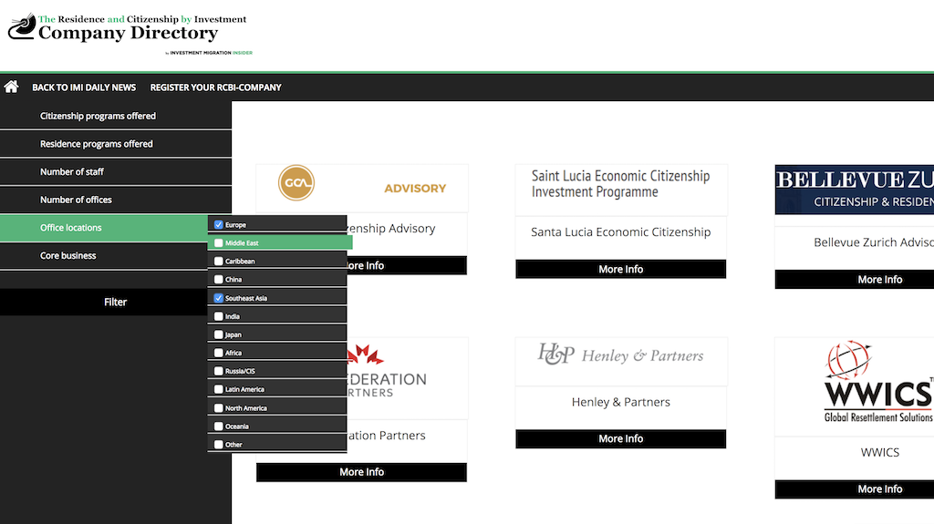 Introducing the RCBI Company Directory (BETA) - IMI Daily