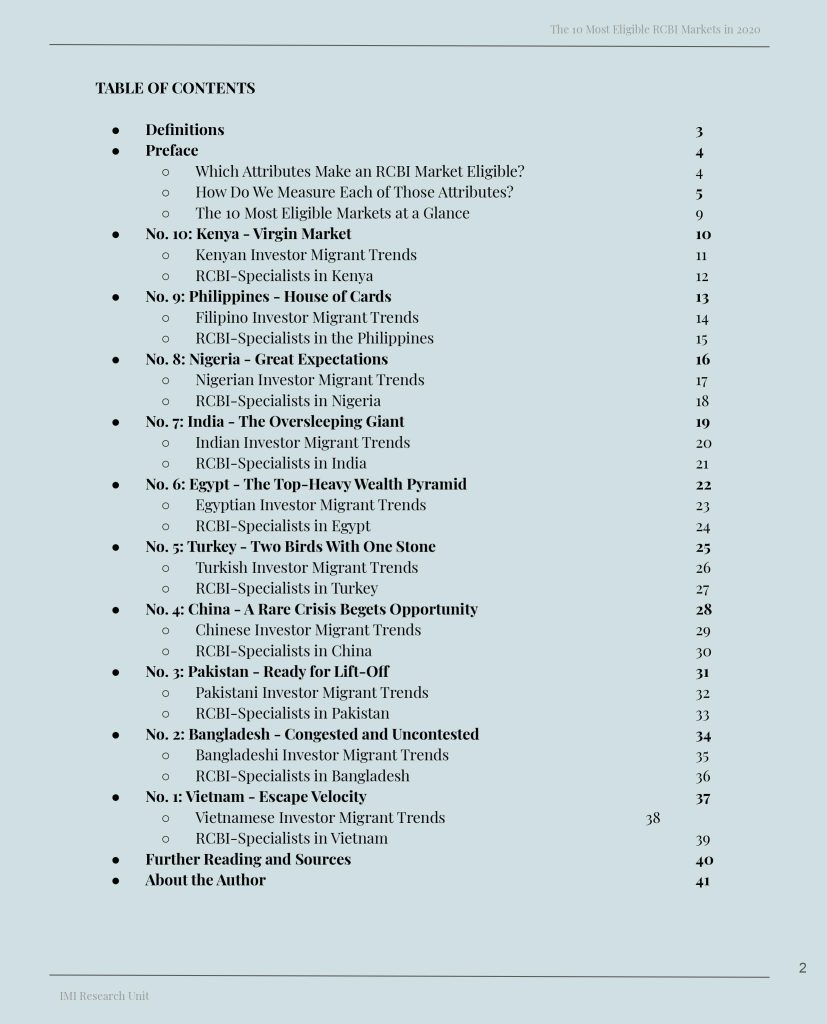 The 10 Most Eligible RCBI Markets Report - IMI Daily