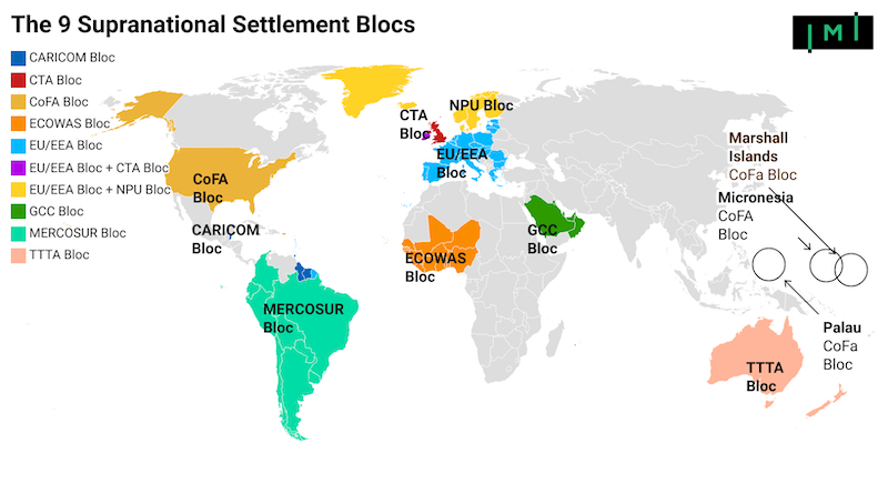 The 10 Supranational Settlement Blocs: Where Citizenship in One Country ...