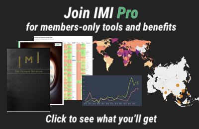 The 2024 Guide to San Marino Tax - IMI Daily