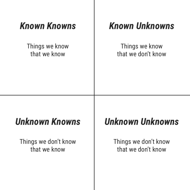 The Known Unknowns of Investment Migration in 2025 - IMI Daily