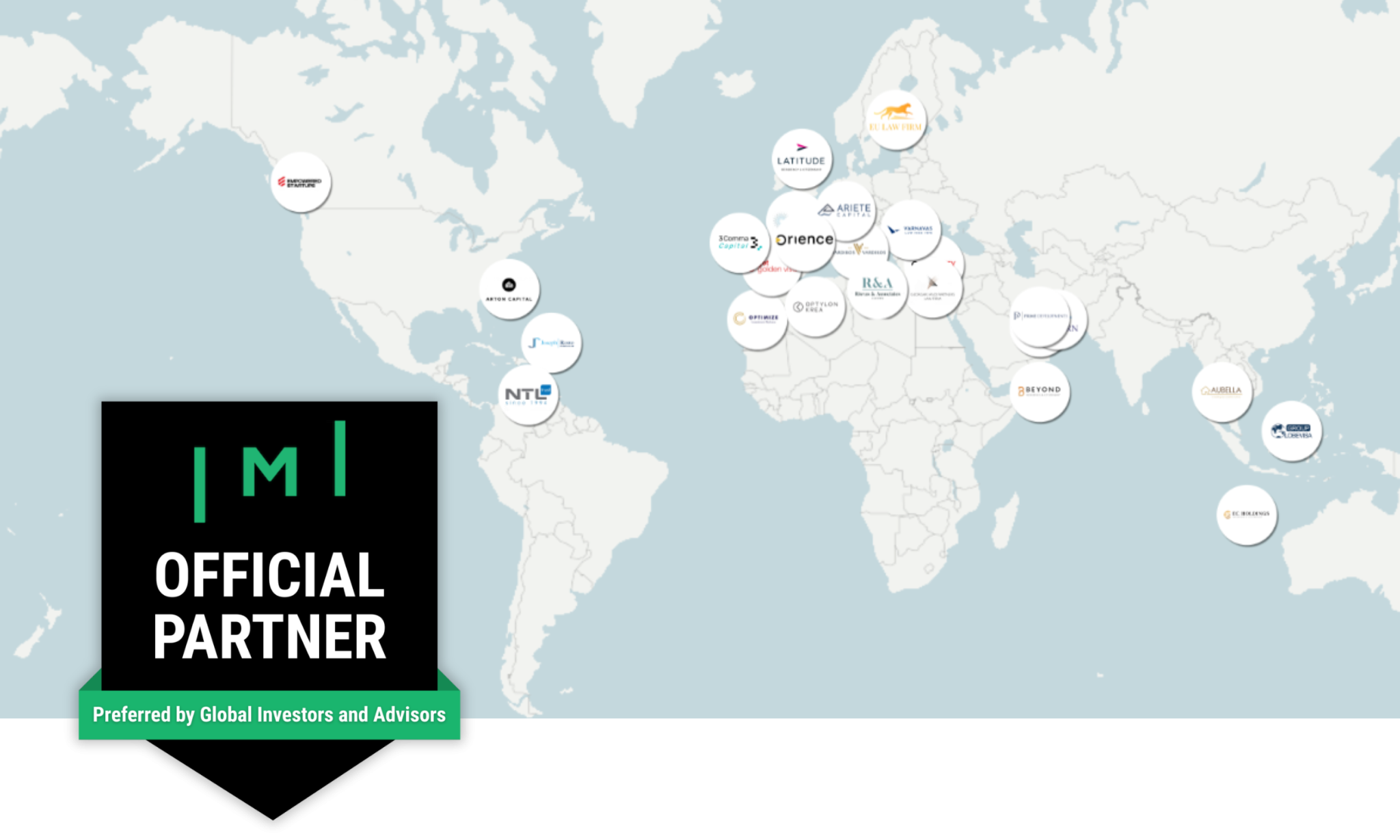 The #1 Site for Investment Migration - IMI Daily